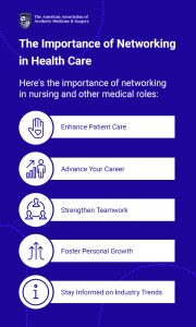 Networking for Nurses: Build Your Career | AAAMS